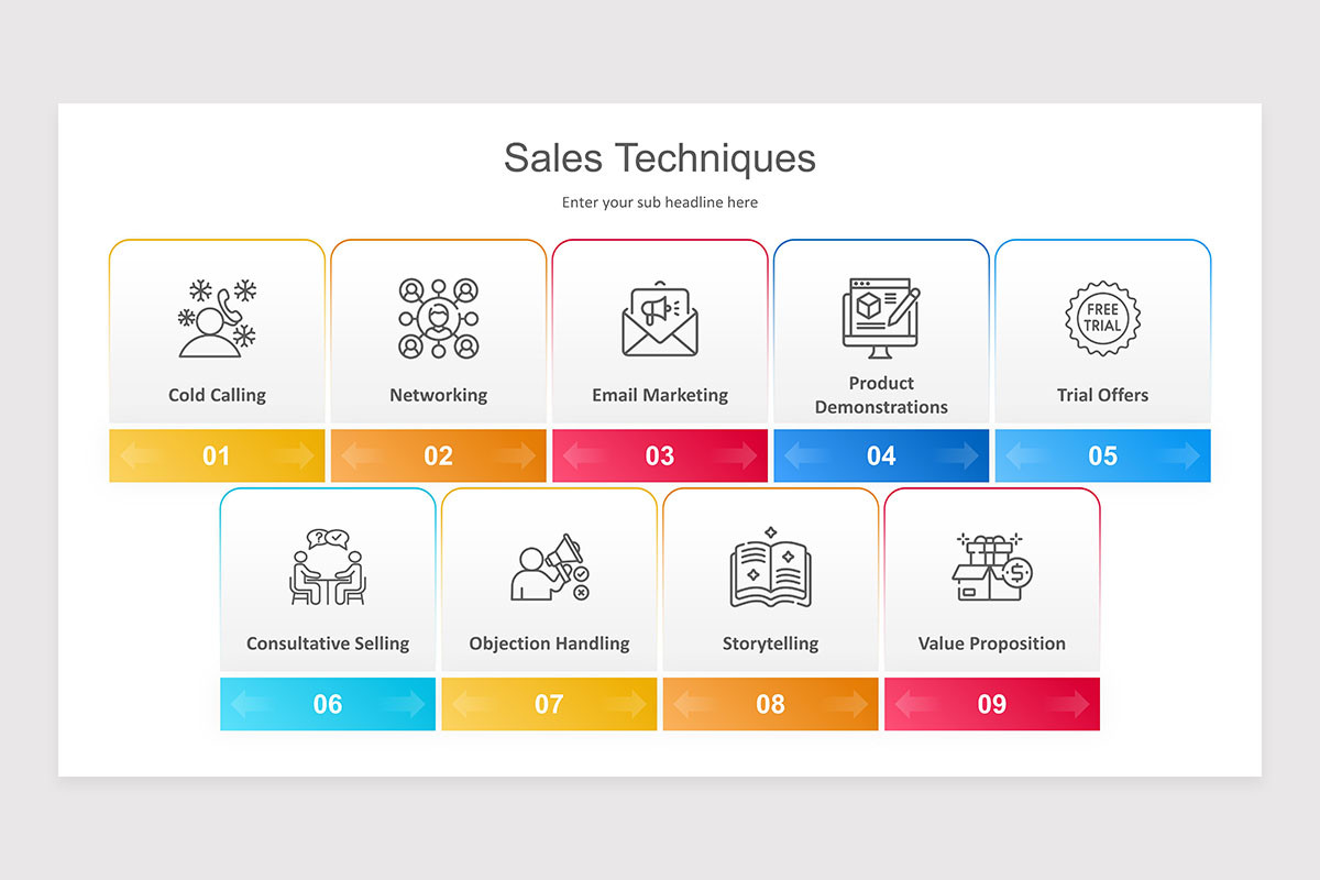 Sales Techniques Keynote Presentation Template | Nulivo Market