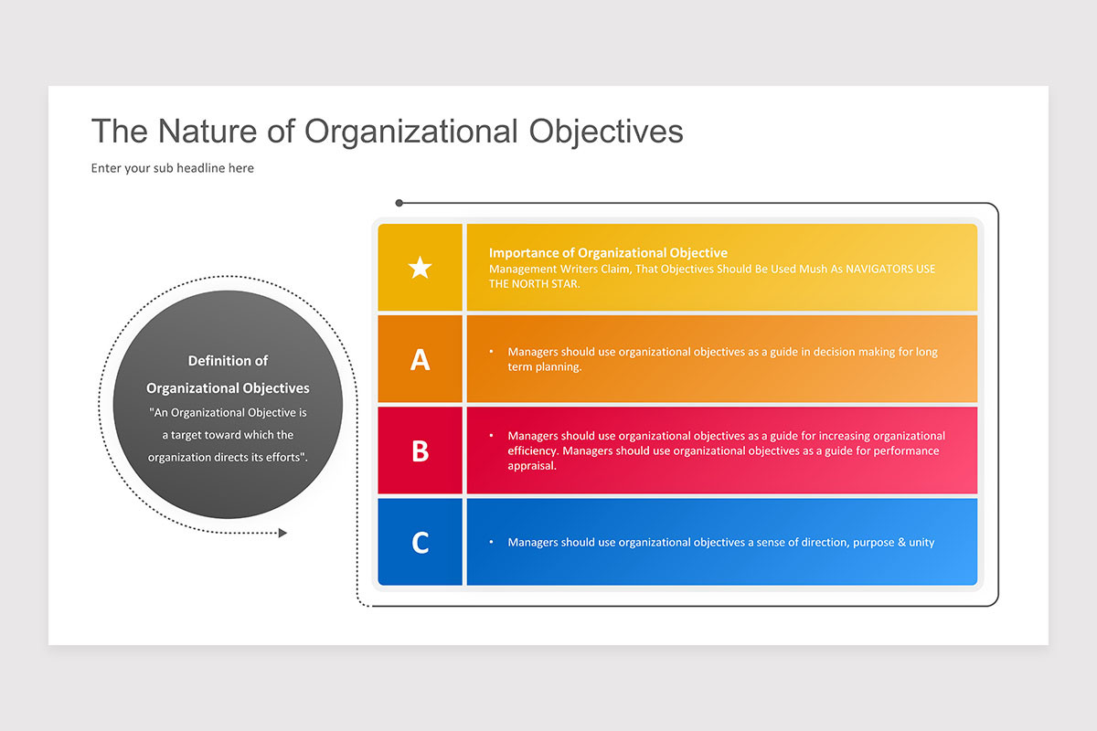Organizational Objectives PowerPoint Presentation Template | Nulivo Market