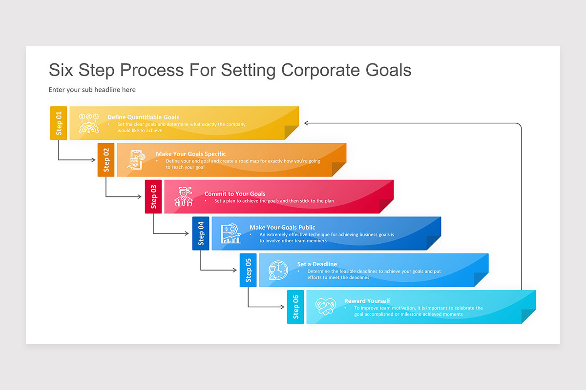 Organizational Objectives PowerPoint Presentation Template | Nulivo Market