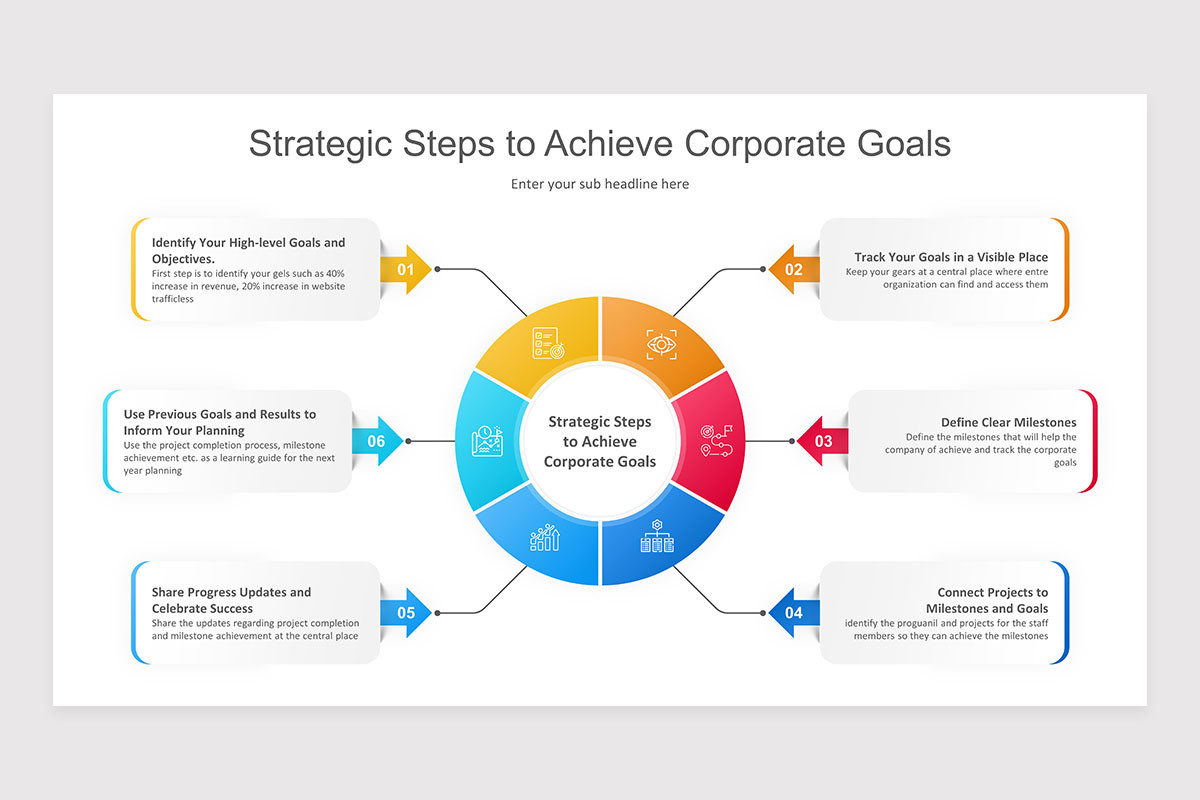 Organizational Objectives PowerPoint Presentation Template | Nulivo Market