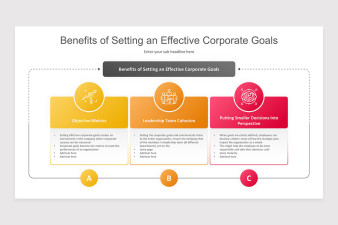 Organizational Objectives PowerPoint Presentation Template | Nulivo Market