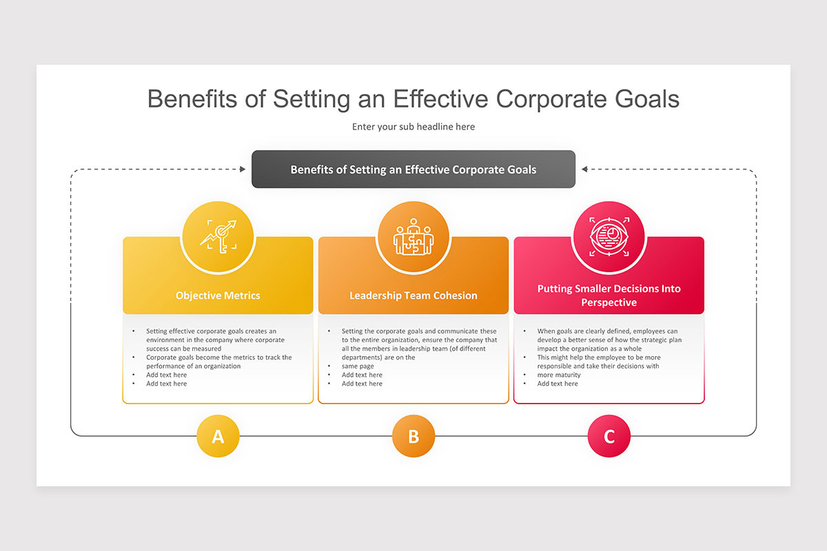 Organizational Objectives Keynote Presentation Template | Nulivo Market