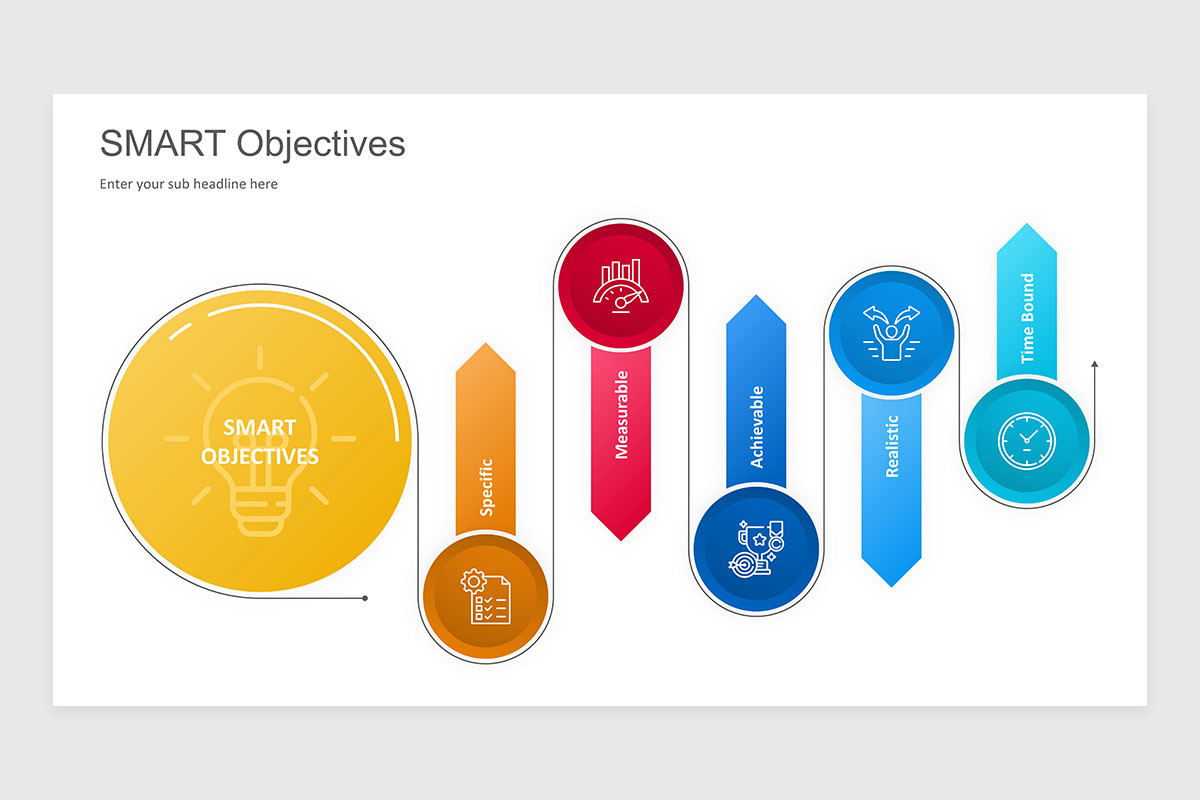 SMART Objectives PowerPoint Presentation Template | Nulivo Market