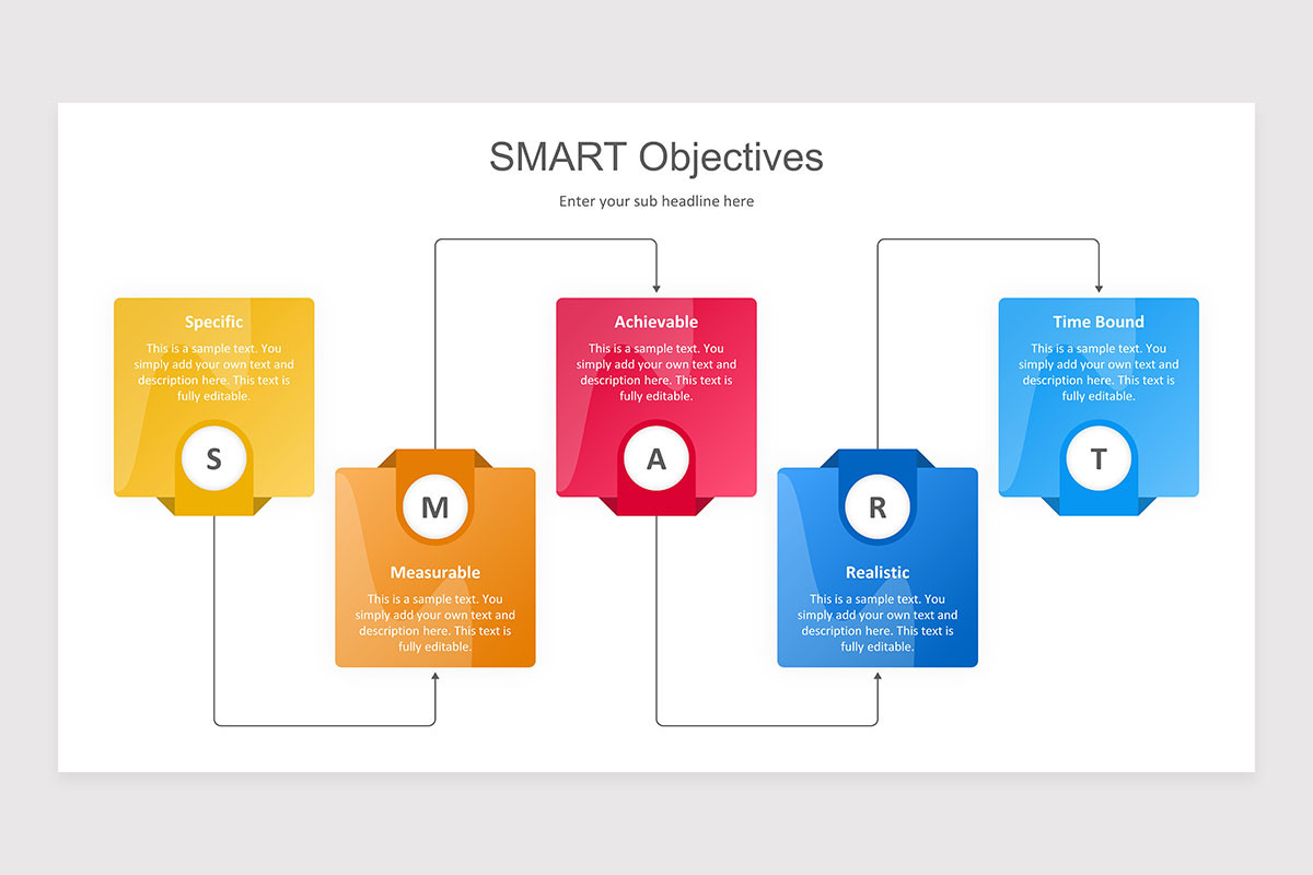 SMART Objectives Keynote Presentation Template | Nulivo Market