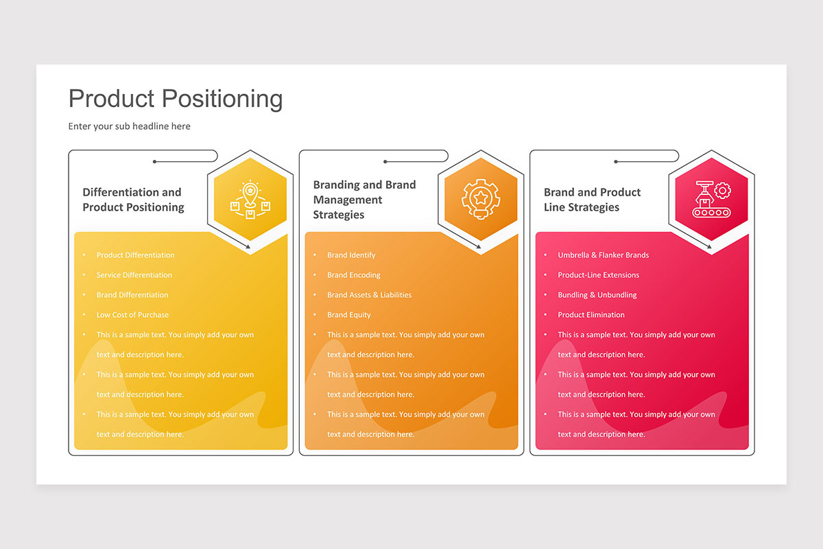 Product Positioning PowerPoint Presentation Template | Nulivo Market