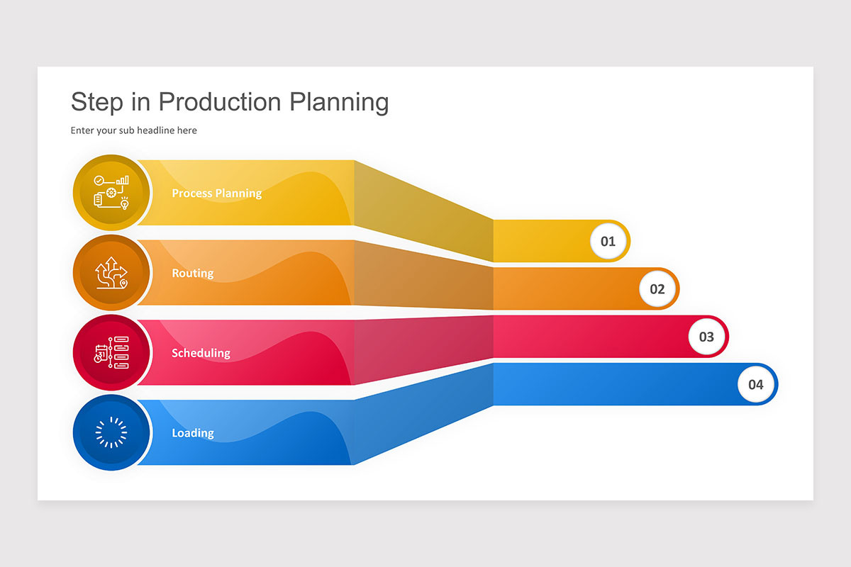 Production Planning PowerPoint Presentation Template | Nulivo Market