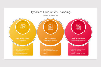 Production Planning PowerPoint Presentation Template | Nulivo Market