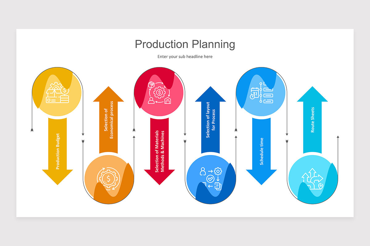 Production Planning Keynote Presentation Template | Nulivo Market