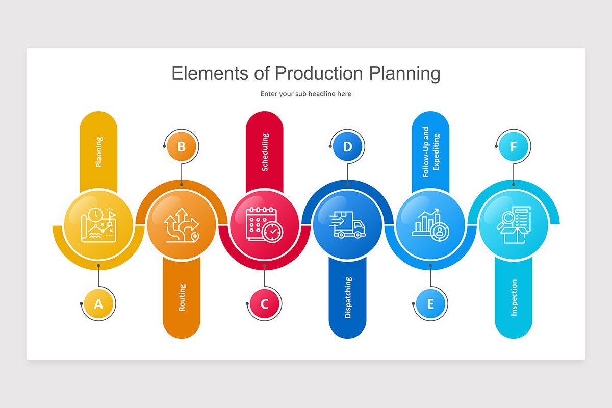 Production Planning Keynote Presentation Template | Nulivo Market