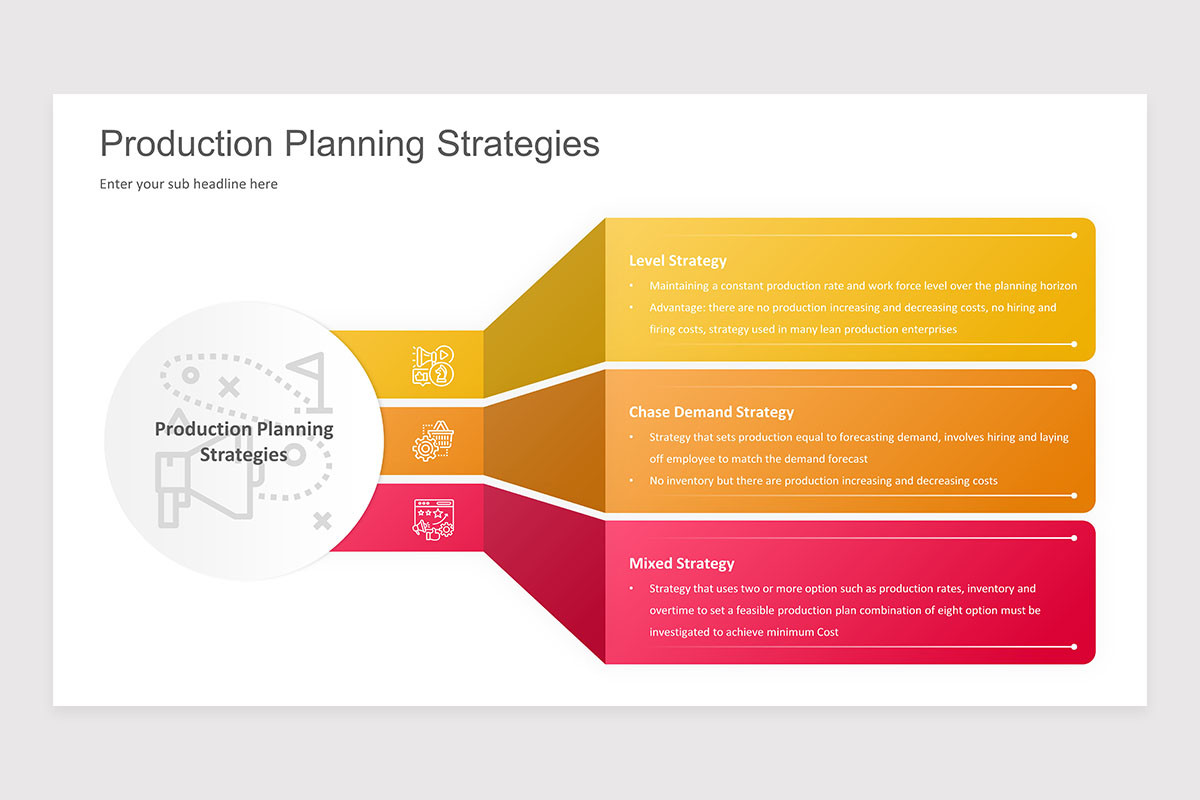 Production Planning Keynote Presentation Template | Nulivo Market