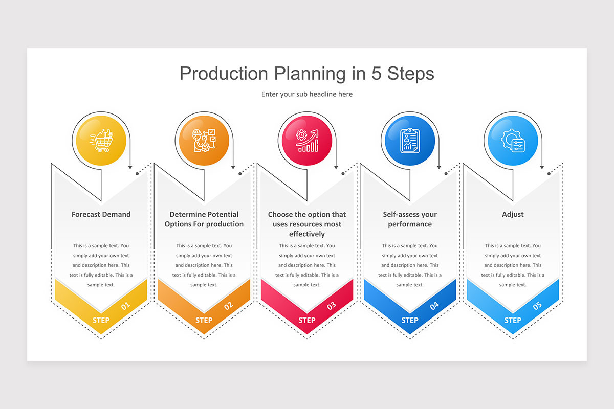 Production Planning Keynote Presentation Template | Nulivo Market