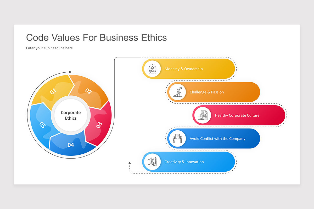Corporate Ethics PowerPoint Presentation Template | Nulivo Market