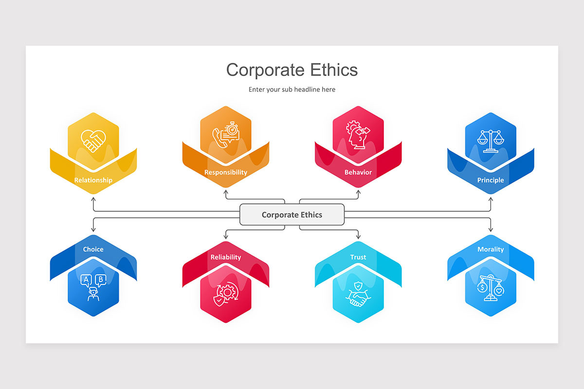 Corporate Ethics PowerPoint Presentation Template | Nulivo Market