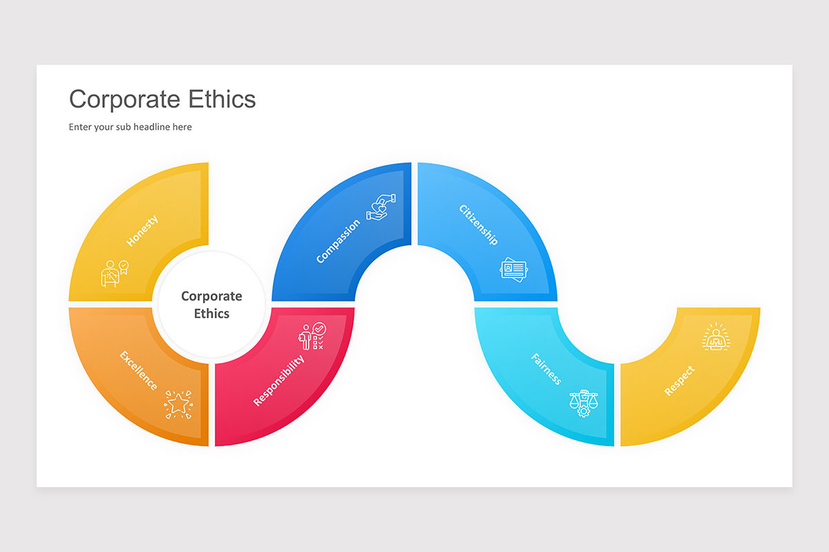 Corporate Ethics PowerPoint Presentation Template | Nulivo Market