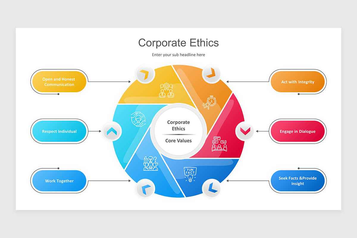 Corporate Ethics PowerPoint Presentation Template | Nulivo Market