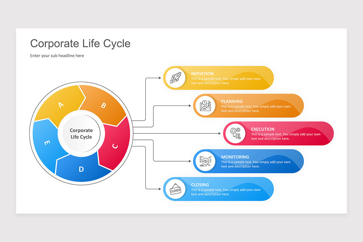 Corporate Life Cycle PowerPoint Presentation Template | Nulivo Market