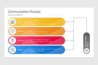 Communication Process PowerPoint Presentation Template | Nulivo Market