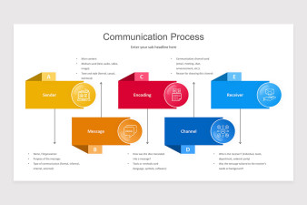 Communication Process PowerPoint Presentation Template | Nulivo Market