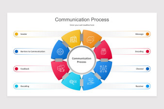 Communication Process PowerPoint Presentation Template | Nulivo Market