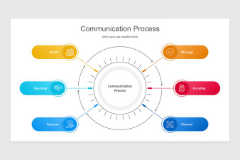 Communication Process Keynote Presentation Template | Nulivo Market
