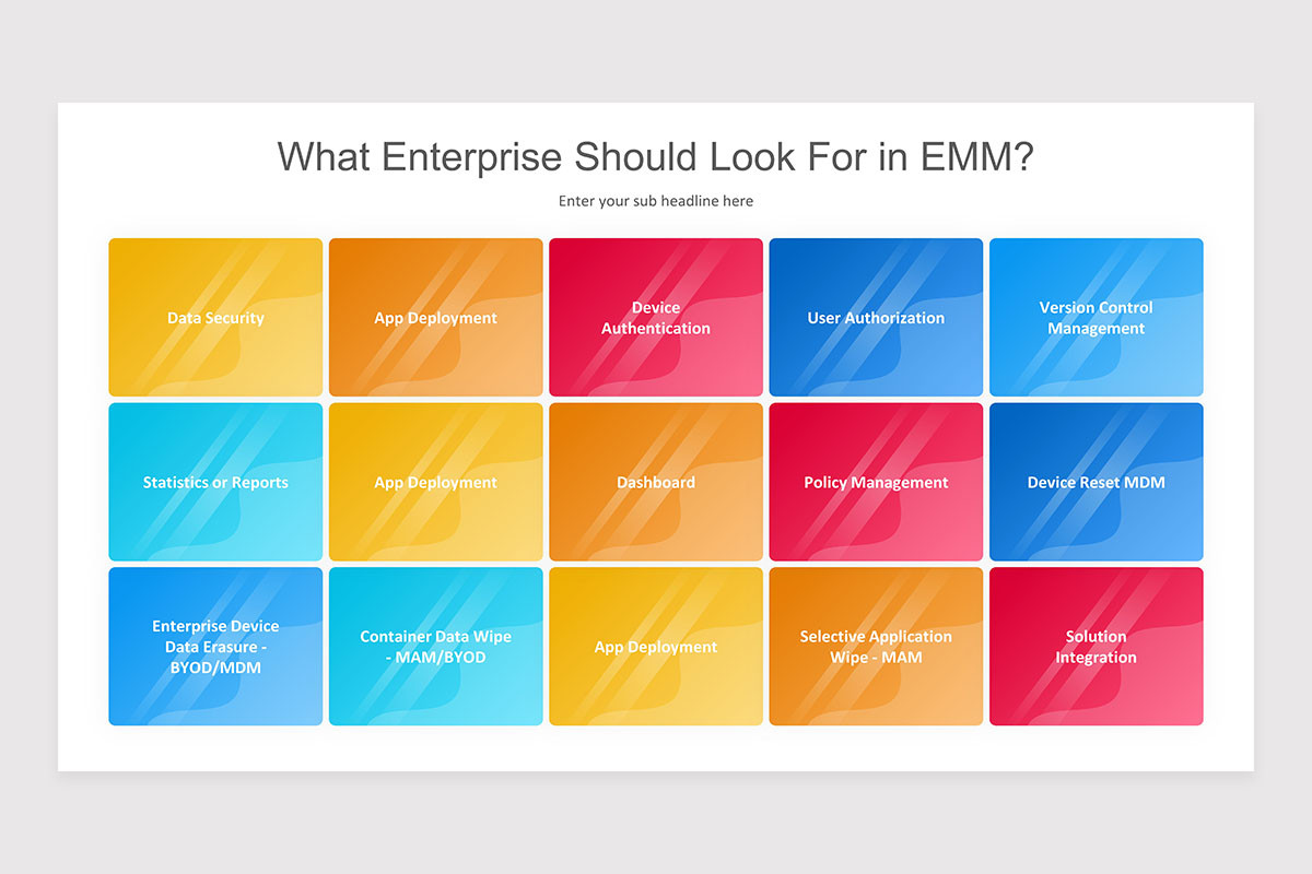 Enterprise Mobility Management PowerPoint Presentation Template ...