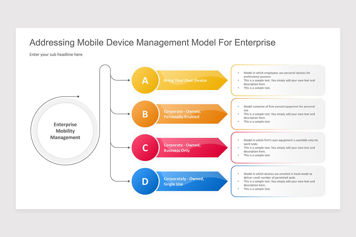 Enterprise Mobility Management Keynote Presentation Template | Nulivo Market