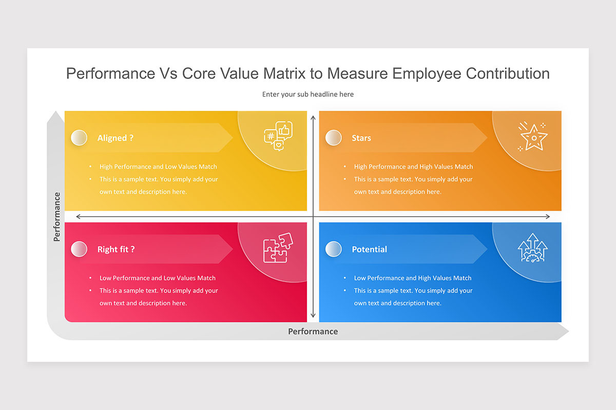 Performance Value Matrix PowerPoint Presentation Template | Nulivo Market