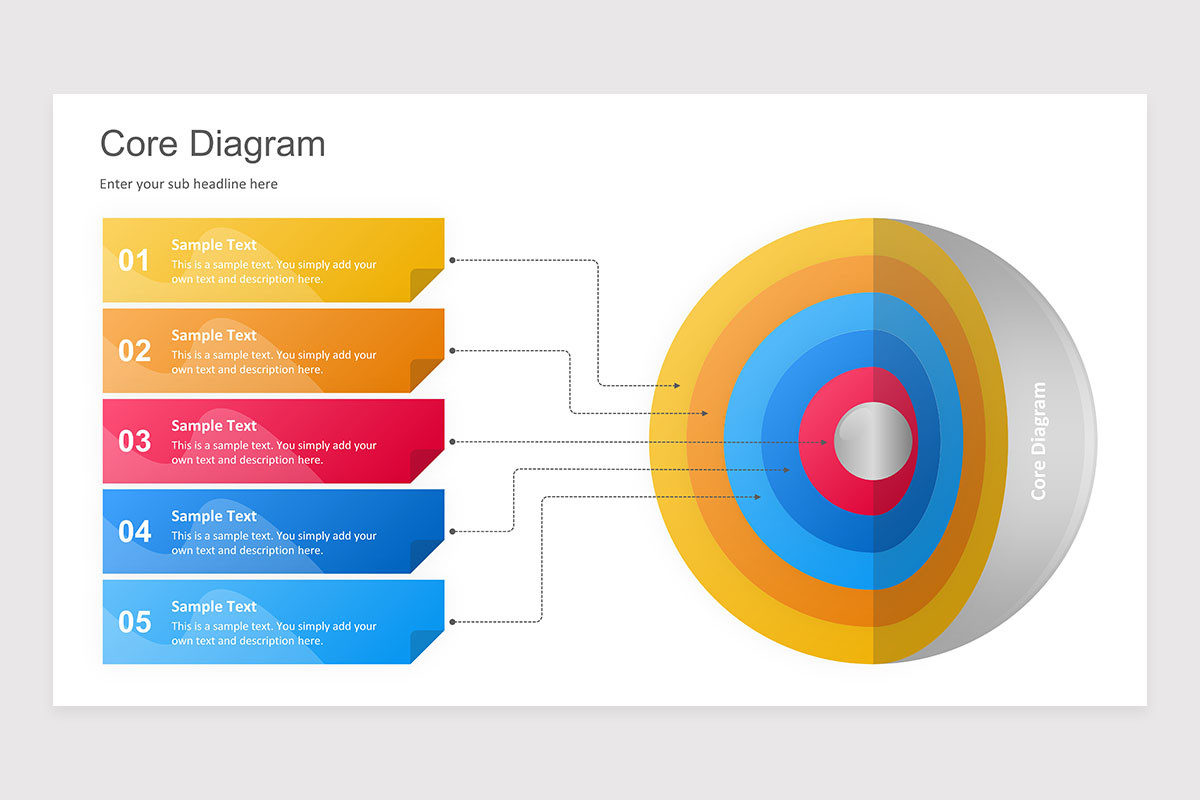 Core Diagram PowerPoint Presentation Template | Nulivo Market