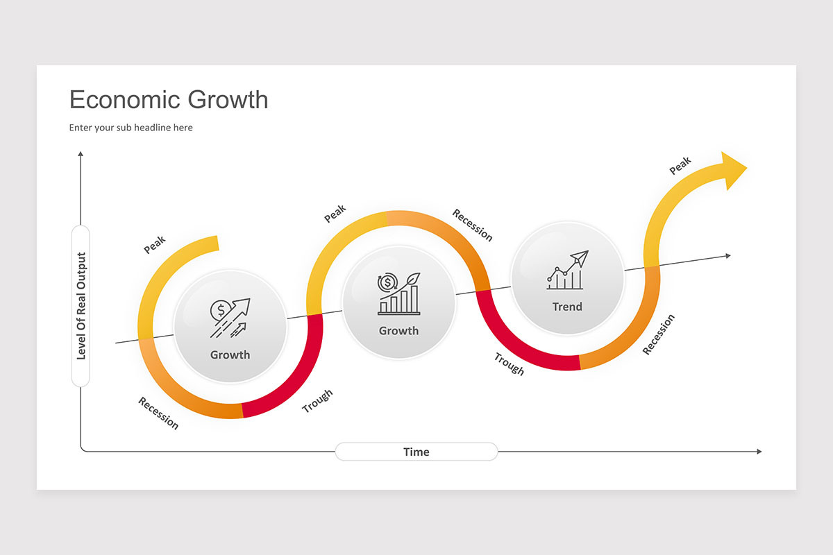 Economic Growth PowerPoint Presentation Template | Nulivo Market
