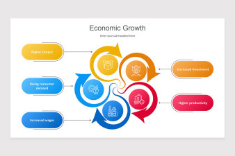 Economic Growth PowerPoint Presentation Template | Nulivo Market