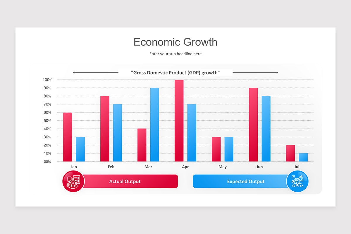 Economic Growth Keynote Presentation Template | Nulivo Market