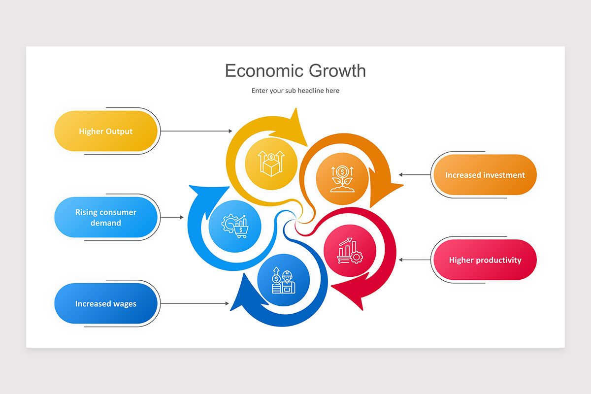 Economic Growth Keynote Presentation Template | Nulivo Market