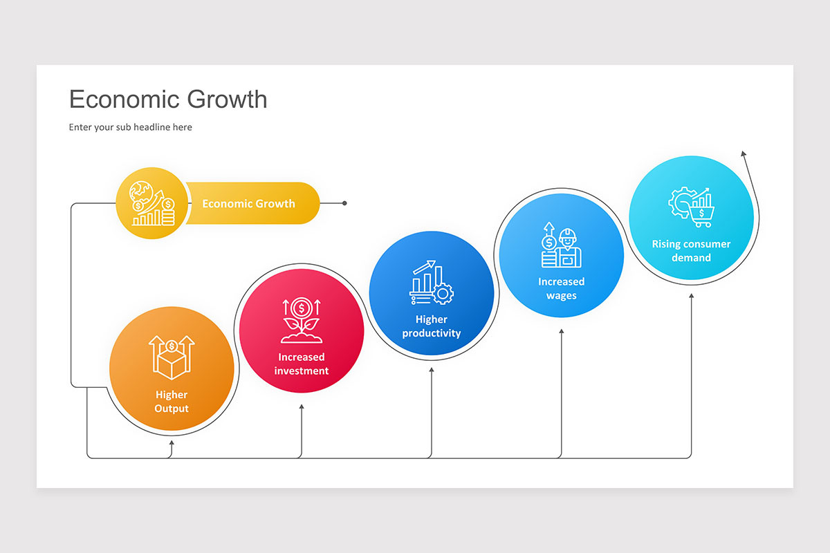 Economic Growth Keynote Presentation Template | Nulivo Market
