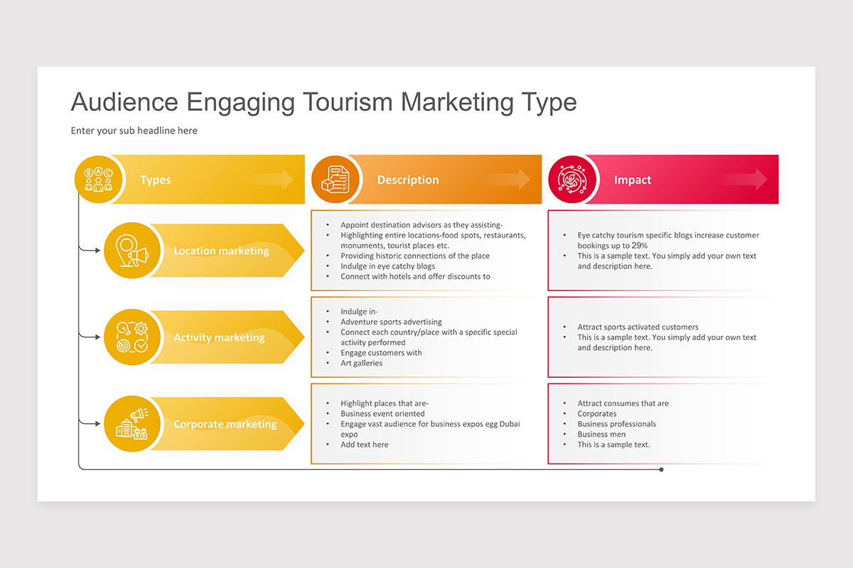 Engagement Marketing PowerPoint Presentation Template | Nulivo Market
