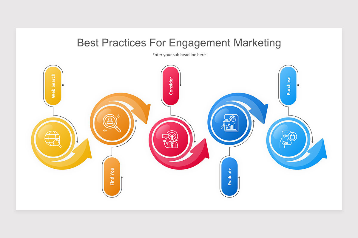 Engagement Marketing PowerPoint Presentation Template | Nulivo Market