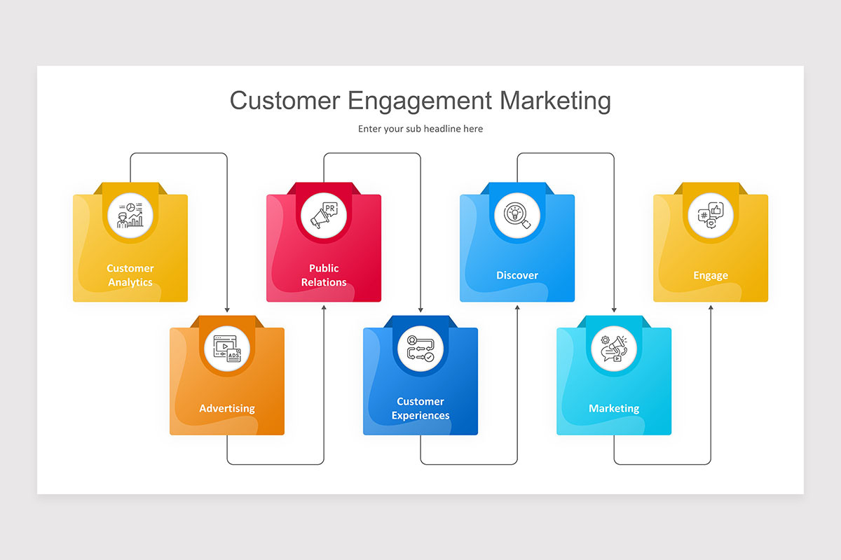 Engagement Marketing PowerPoint Presentation Template | Nulivo Market