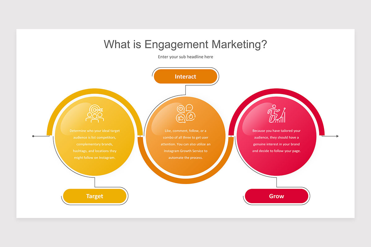 Engagement Marketing PowerPoint Presentation Template | Nulivo Market