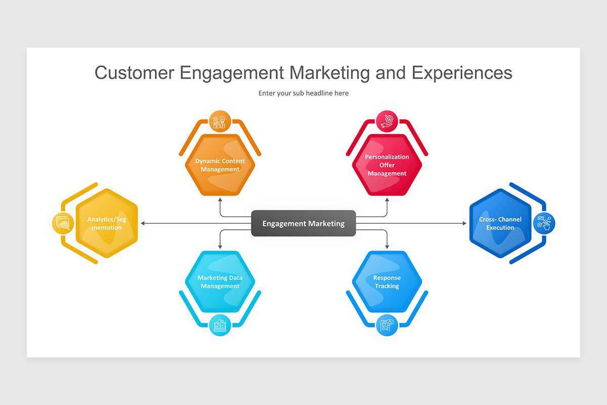 Engagement Marketing PowerPoint Presentation Template | Nulivo Market