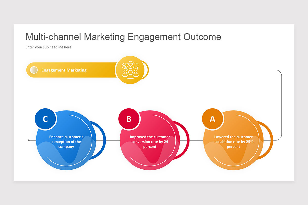 Engagement Marketing Google Slides Presentation Template | Nulivo Market