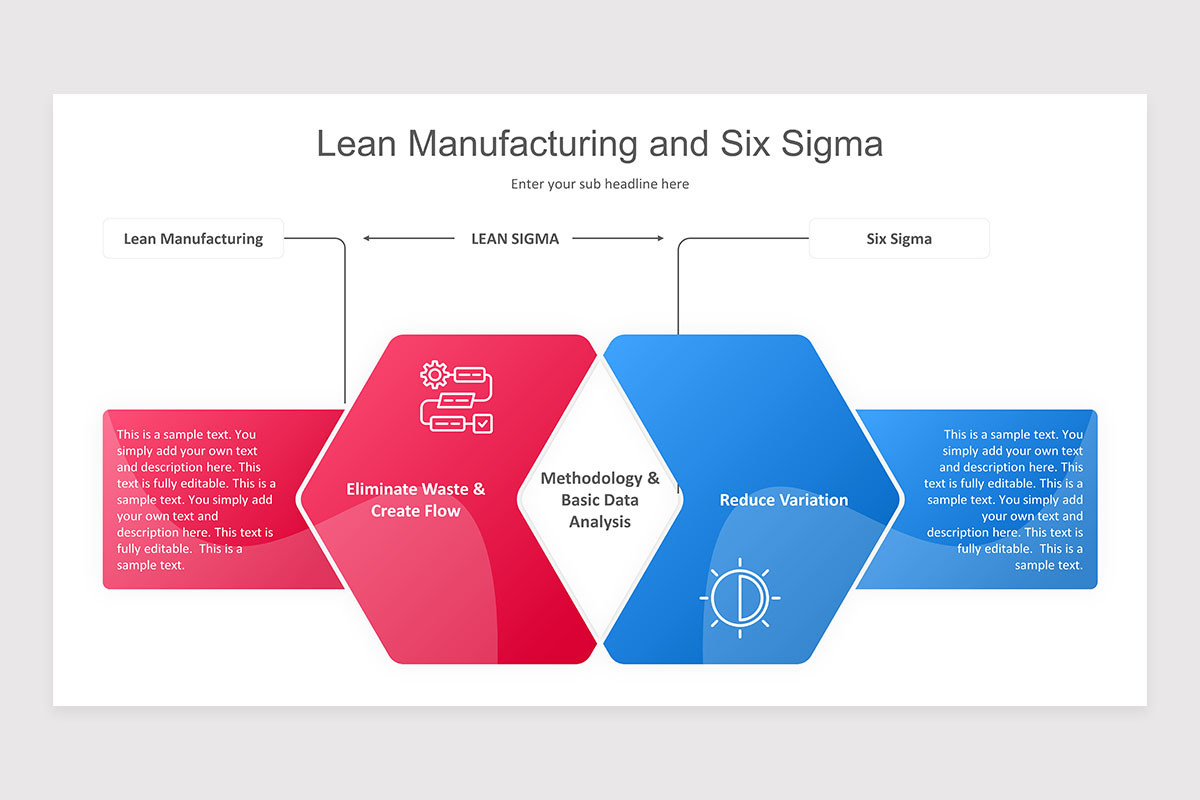 Lean Manufacturing Keynote Presentation Template | Nulivo Market