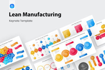 Lean Manufacturing Keynote Presentation Template | Nulivo Market