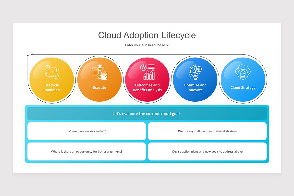 Cloud Adoption PowerPoint Presentation Template | Nulivo Market