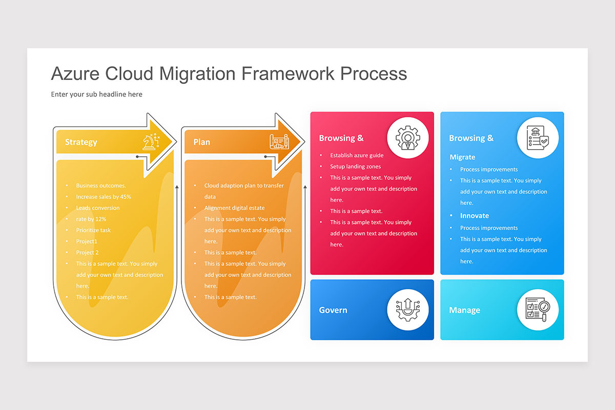 Cloud Adoption PowerPoint Presentation Template | Nulivo Market
