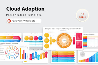 Cloud Adoption PowerPoint Presentation Template | Nulivo Market