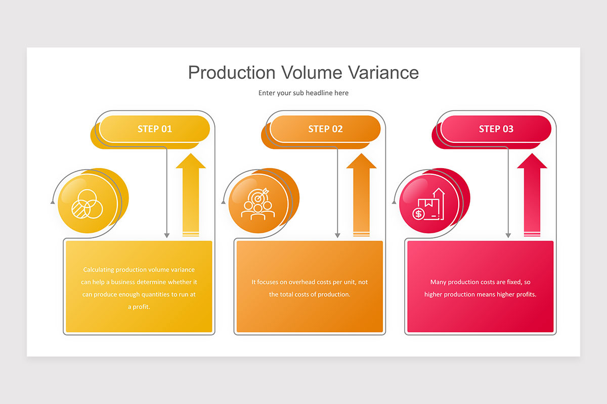 Production Volume Varian PowerPoint Presentation Template | Nulivo Market