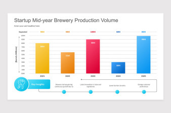 Production Volume Varian PowerPoint Presentation Template | Nulivo Market