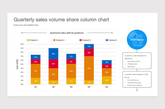 Production Volume Varian PowerPoint Presentation Template | Nulivo Market