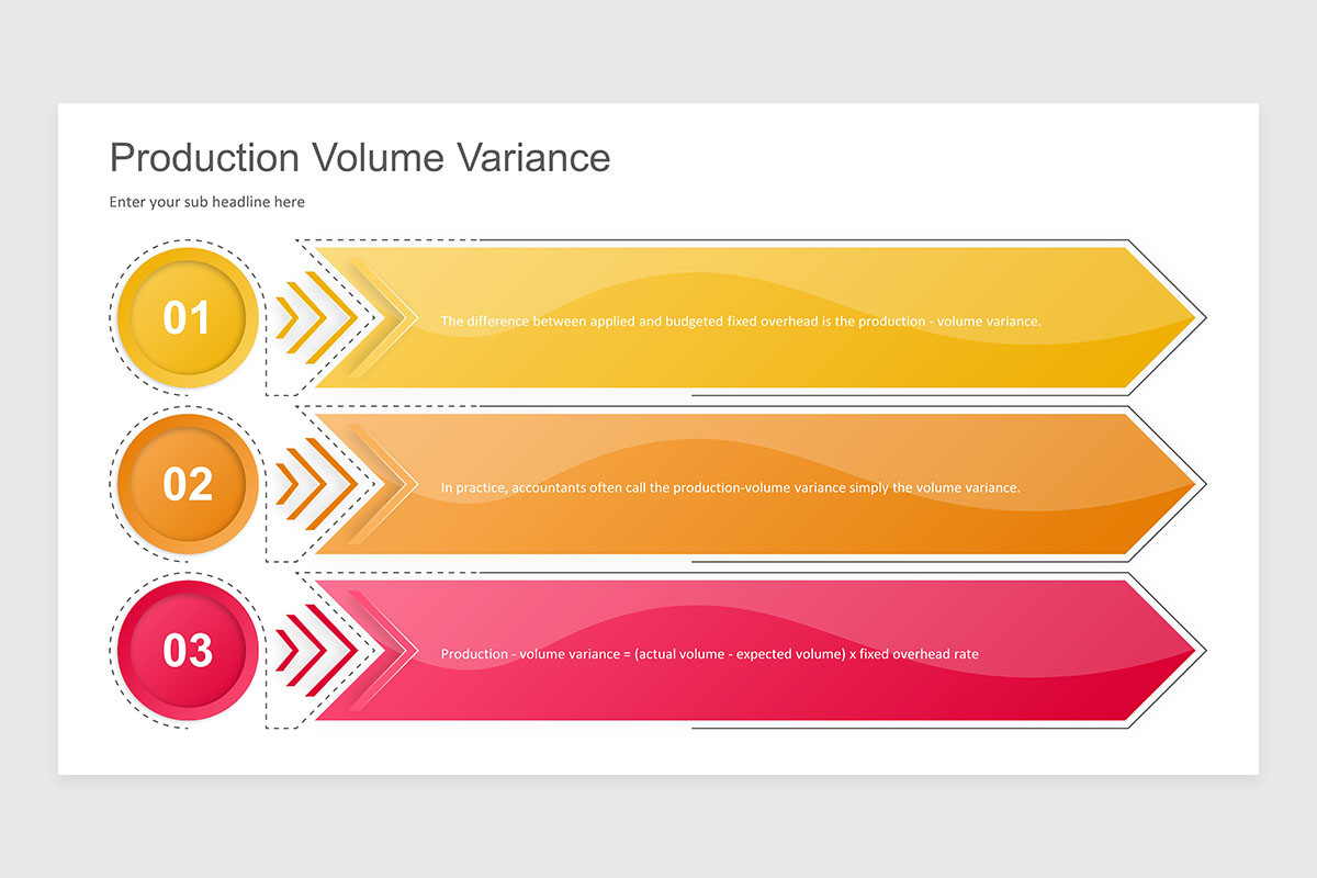 Production Volume Varian Keynote Presentation Template | Nulivo Market
