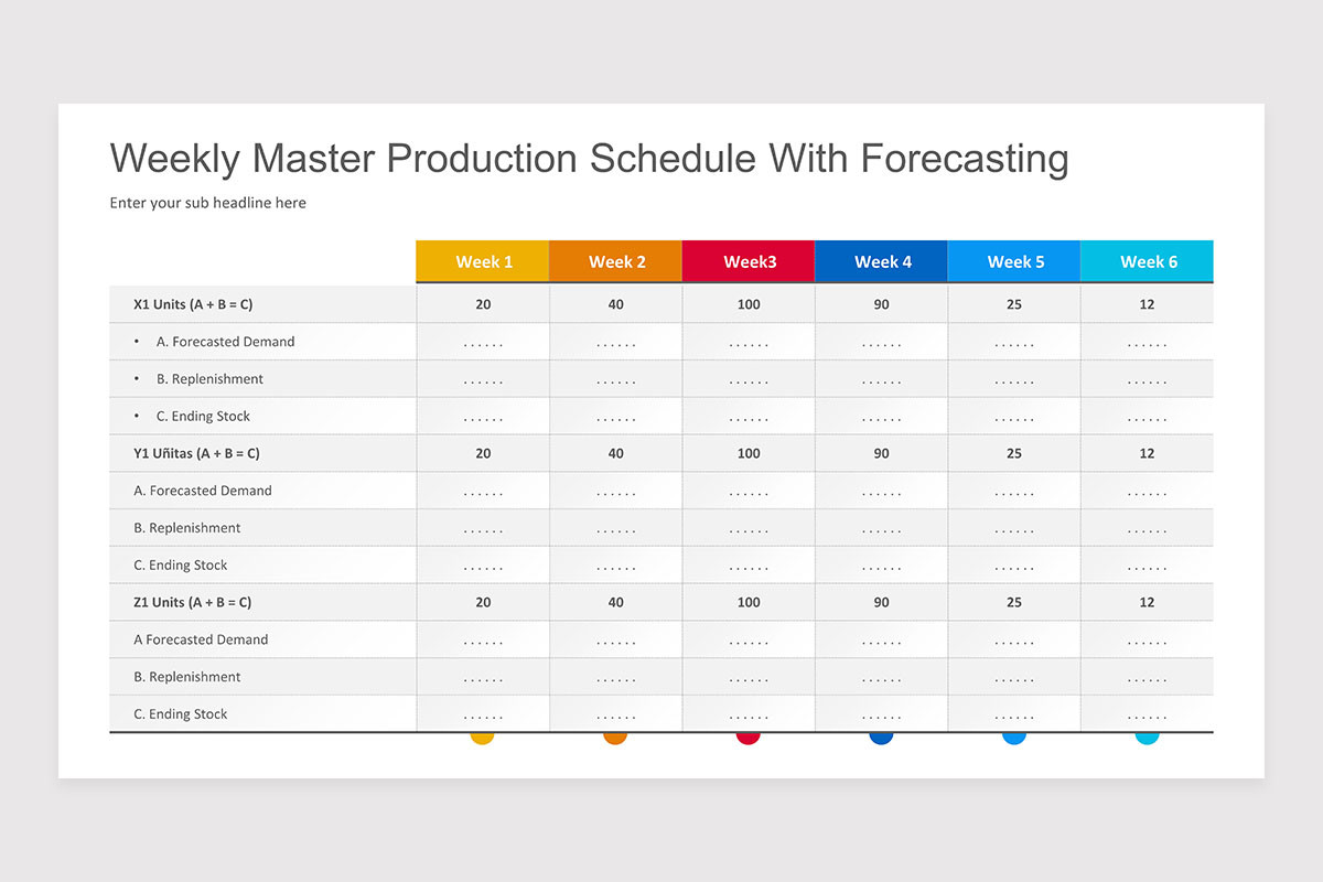 Master Production Schedule PowerPoint Presentation Template | Nulivo Market