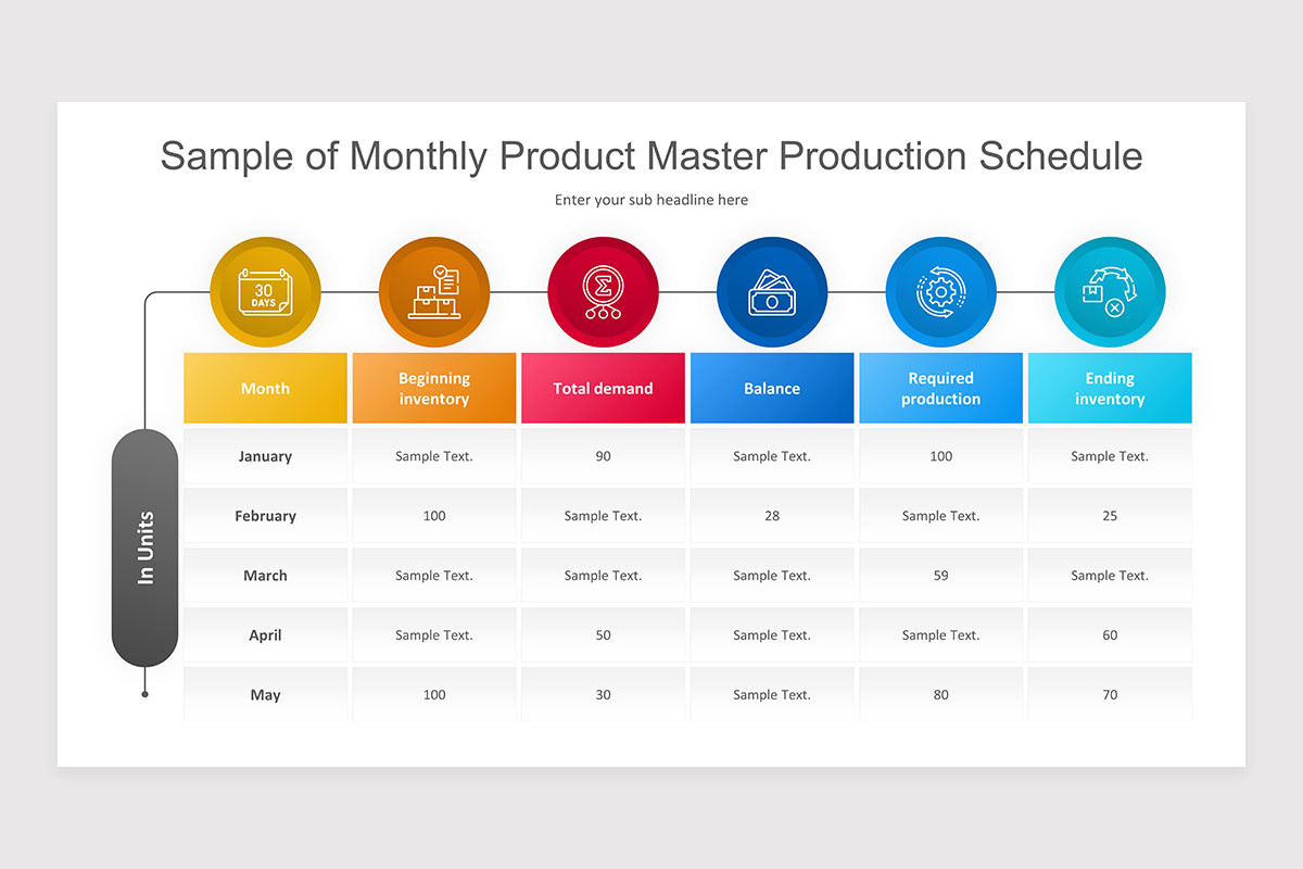 Master Production Schedule PowerPoint Presentation Template | Nulivo Market